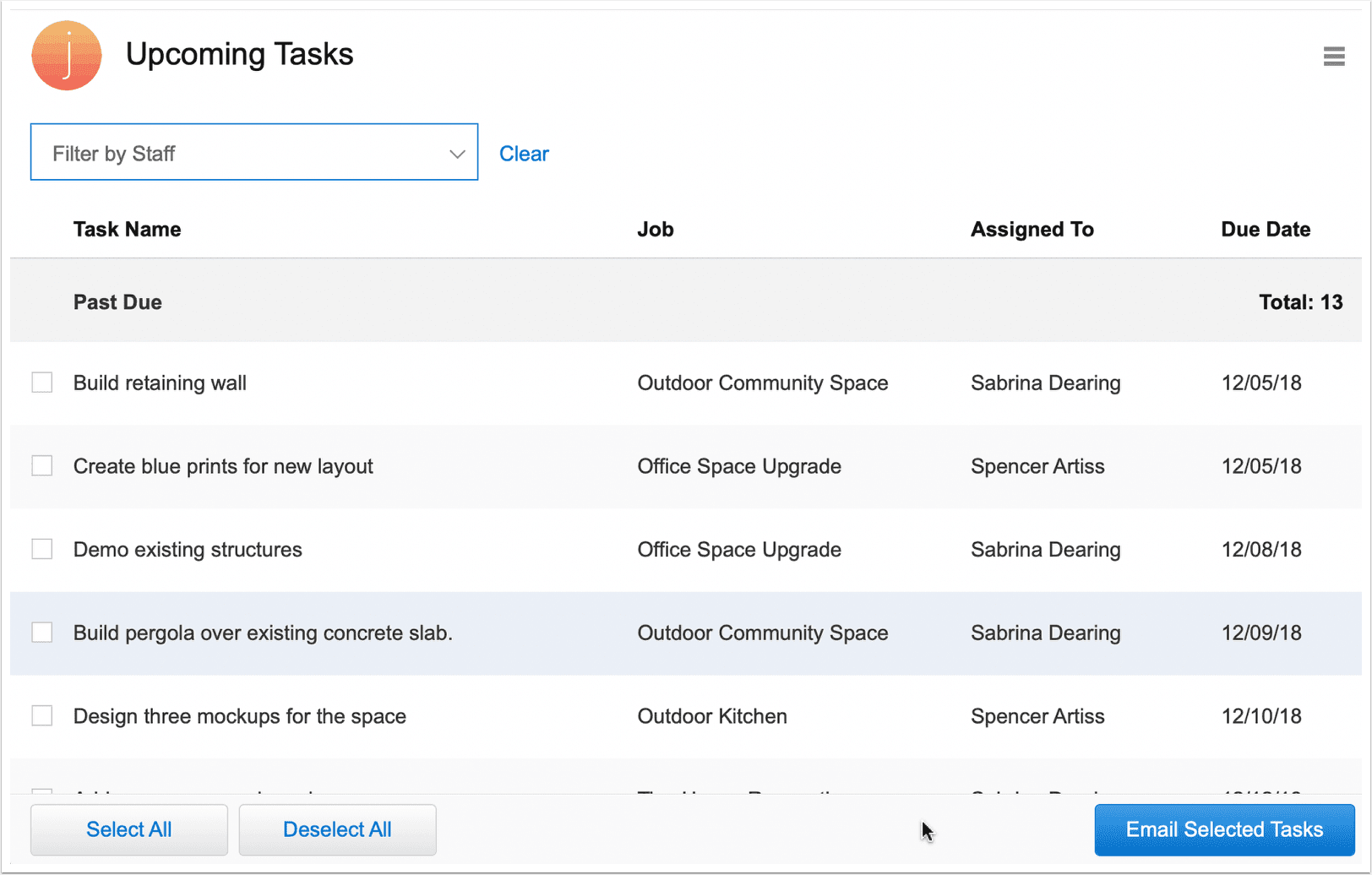 Job Tracking Template | Codence Blog