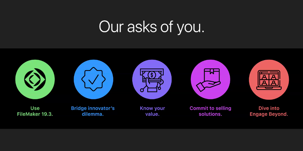 Claris Engage Beyond '21 Keynote | Codence