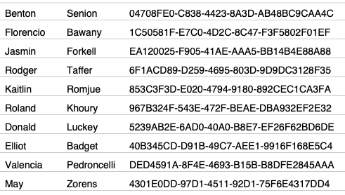 Master List Creation in Claris FileMaker | Codence